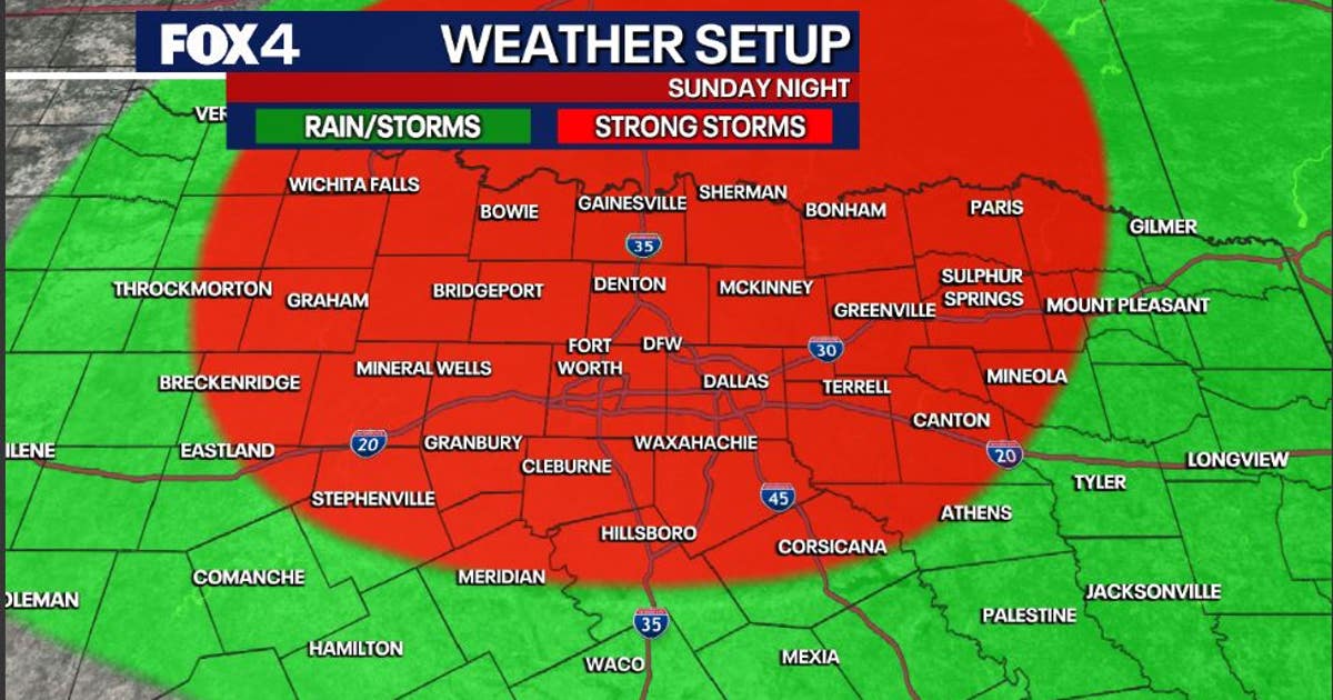 Dallas weather: Sunday night storms expected after hot, muggy weekend ...