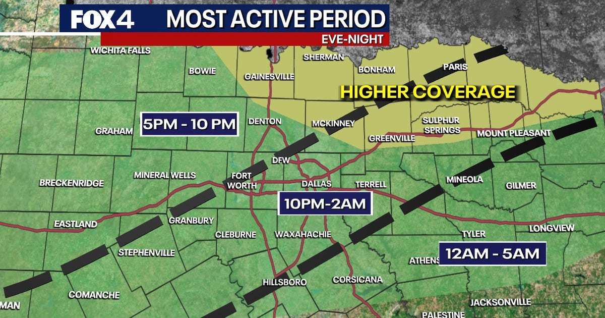 Dallas weather: Severe storm threat increases Tuesday with gusty winds ...