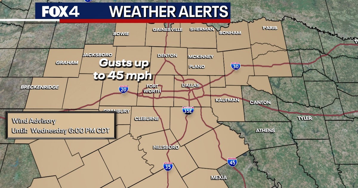 Dallas weather: Major cold front sparks 40+ mph wind gusts | FOX 4 ...
