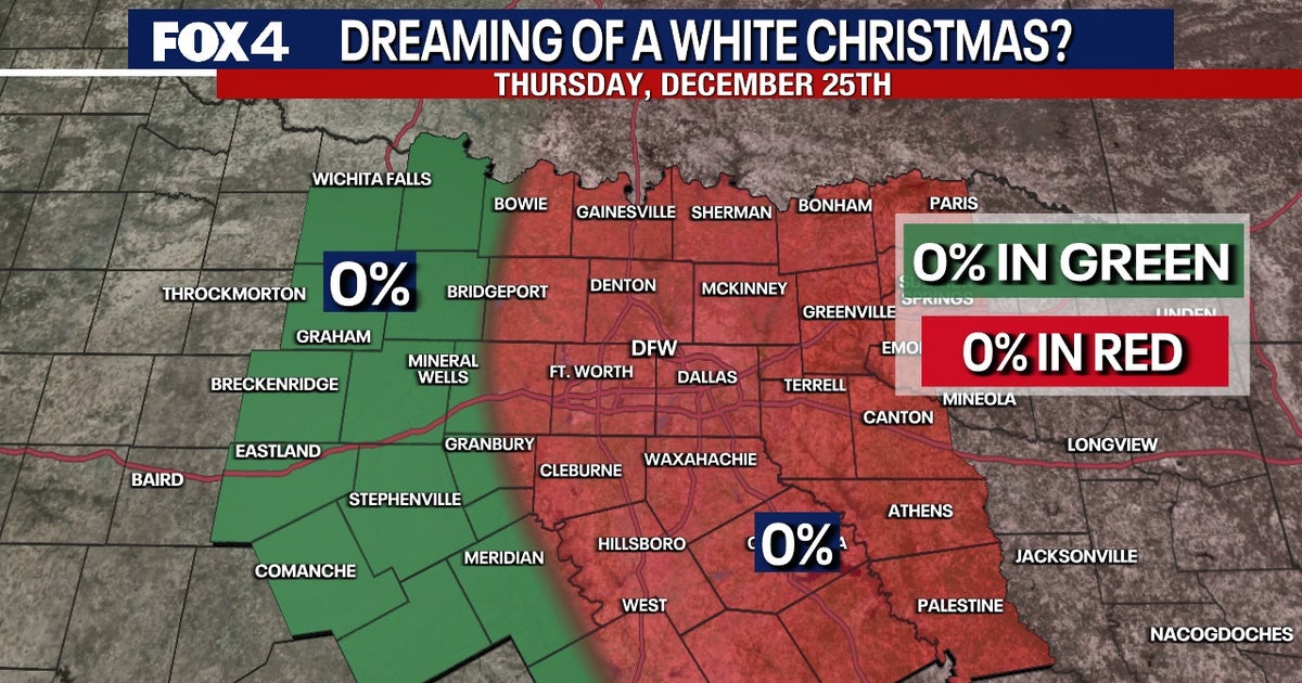 Dallas weather: DFW could see one of its warmest Christmases on record ...