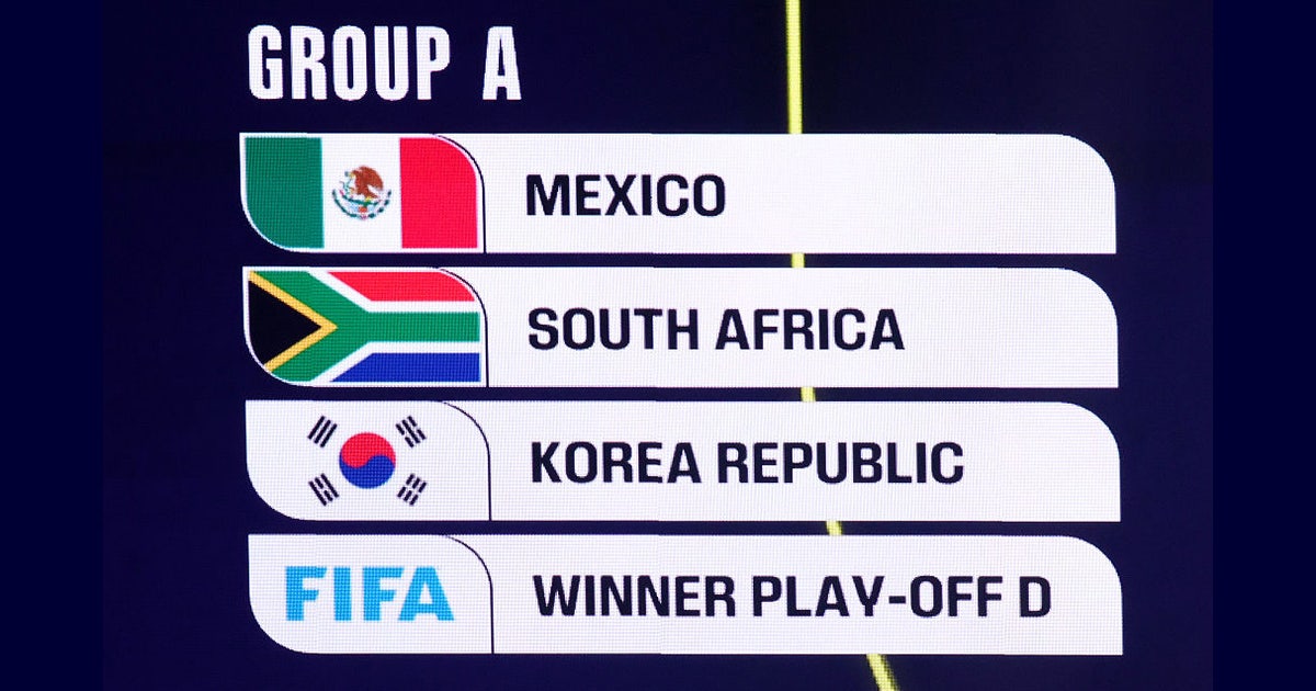 World Cup 2026: What to know about Group A | FOX 4 Dallas-Fort Worth