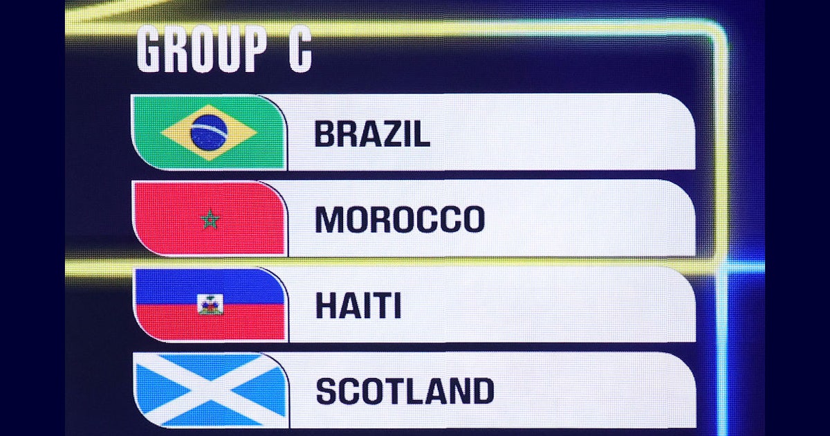 World Cup 2026: What to know about Group C | FOX 4 Dallas-Fort Worth
