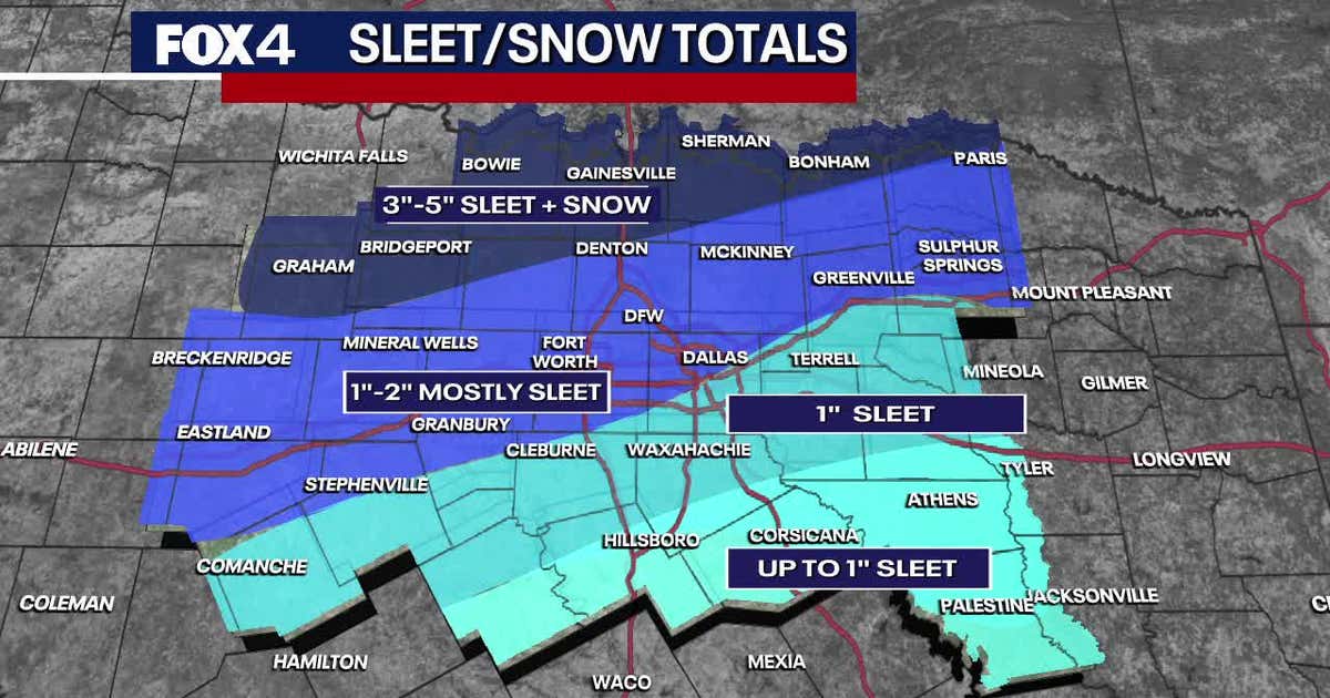 Dallas Weather: How much snow did Dallas get? Snow totals, power ...
