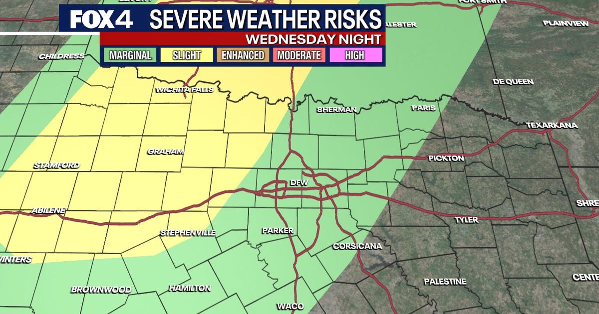 Dallas weather: Potential severe storms, large hail and damaging winds ...