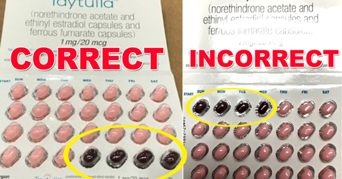 Recall issued for birth control packs that may not work | FOX 5 Atlanta