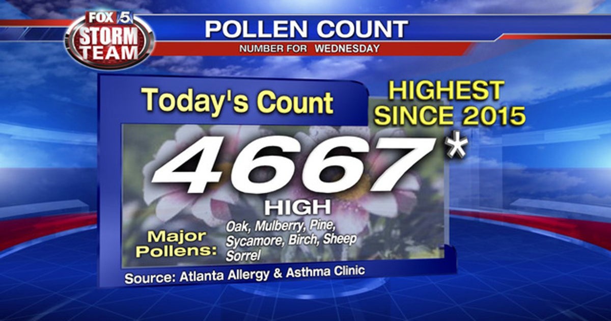 Pollen reaches 'extremely high' levels in Atlanta | FOX 5 Atlanta