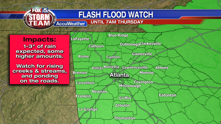 Flash Flood Watch for North Georgia | FOX 5 Atlanta