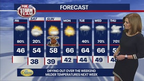 Weather | FOX 5 Atlanta