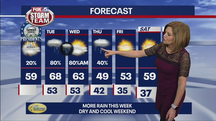 Monday forecast | FOX 5 Atlanta