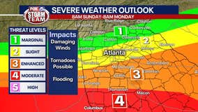 Weather Forecast | FOX 5 Atlanta