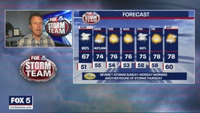 Weather Forecast | FOX 5 Atlanta