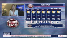 Weather Forecast | FOX 5 Atlanta