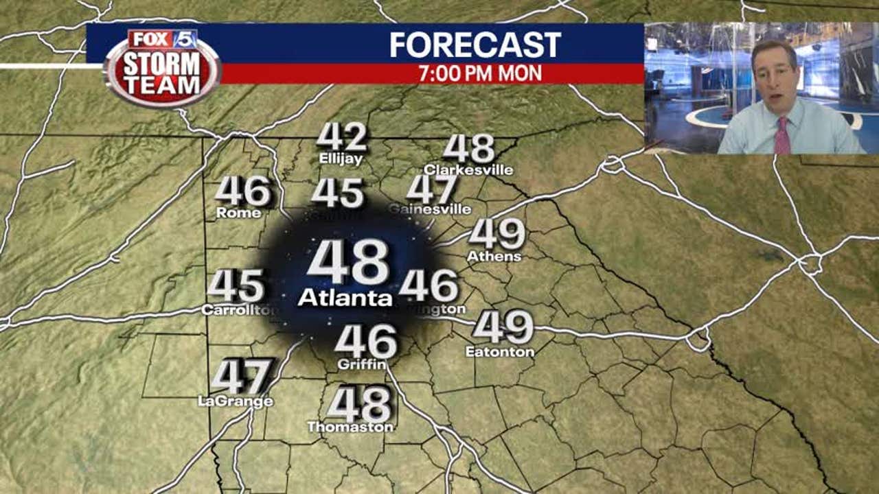 Monday Evening Weather Update