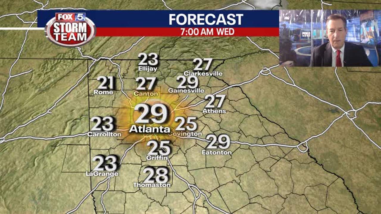 Tuesday Evening Weather Update