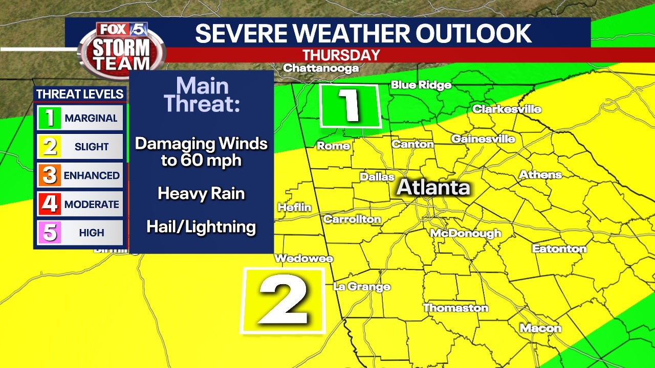 Heat could make way for severe storms in Georgia on Thursday | FOX 5 ...