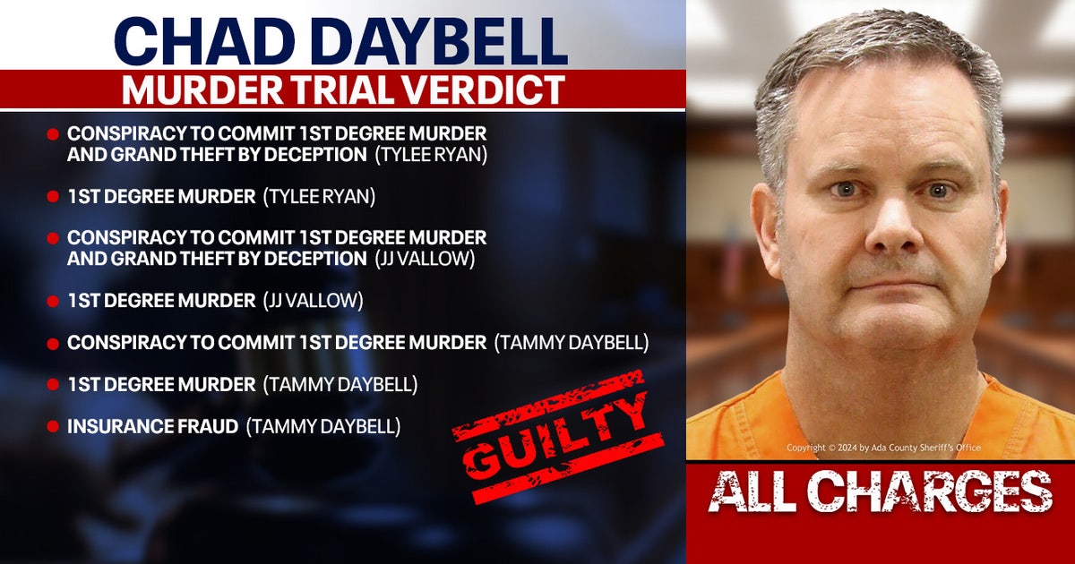 Chad Daybell found guilty on all charges in triple murder trial | FOX 5 ...