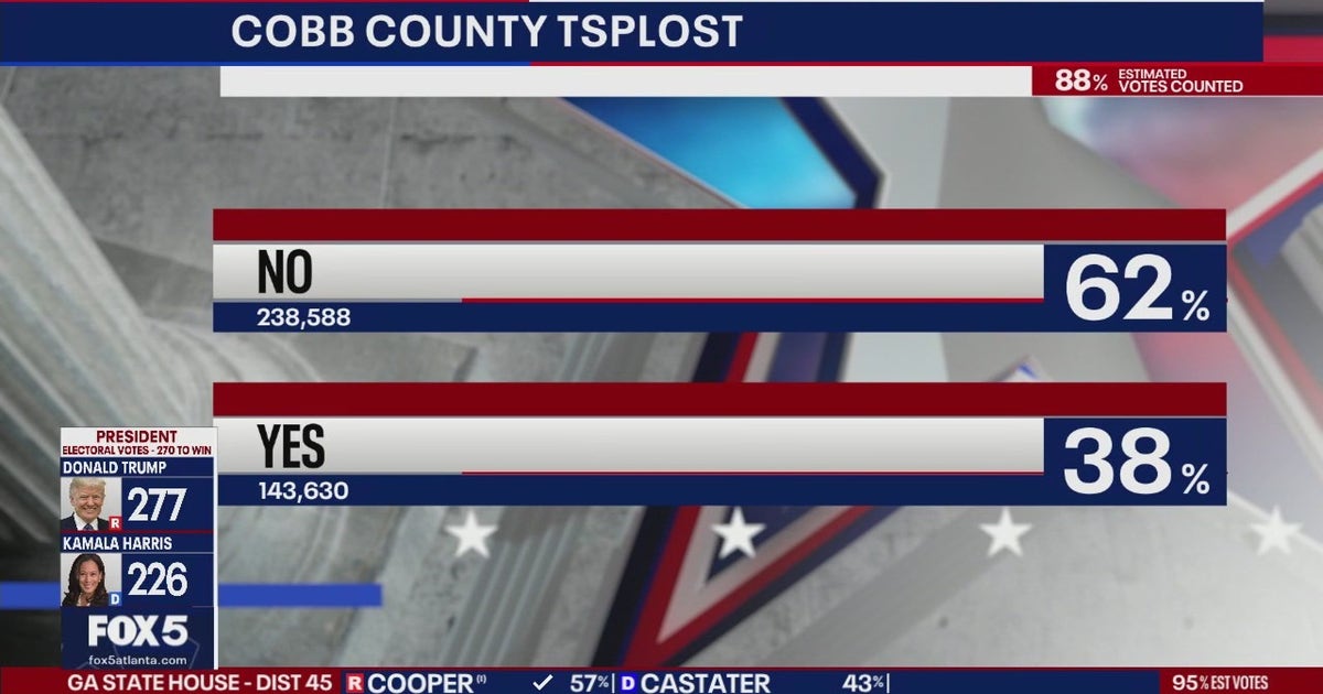 Georgia Election Day: How counties voted on transportation improvements ...