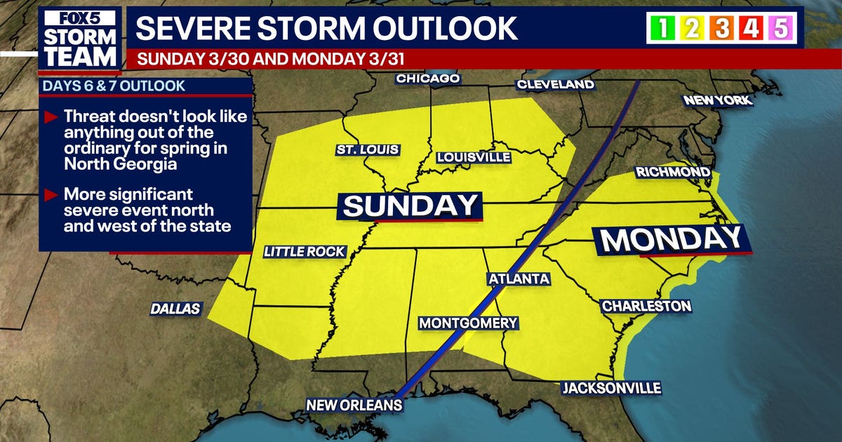 Weekend storm system threatens North Georgia with high winds and large ...