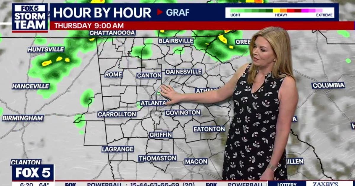 Weather alert: Scattered showers and storms expected Thursday and ...