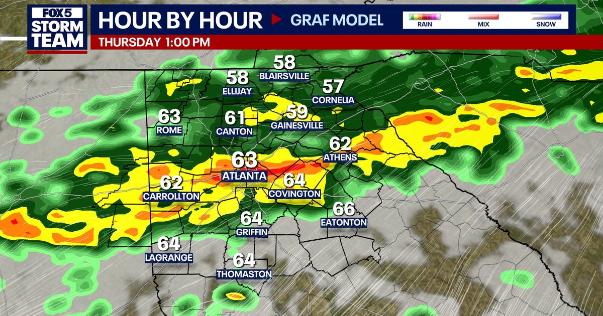 North Georgia clouds turn to 'much needed rain,' storms on Thursday ...