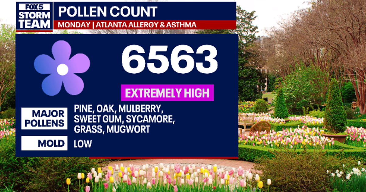 Atlanta weather: Cooler temps today, pollen count still high | FOX 5 ...