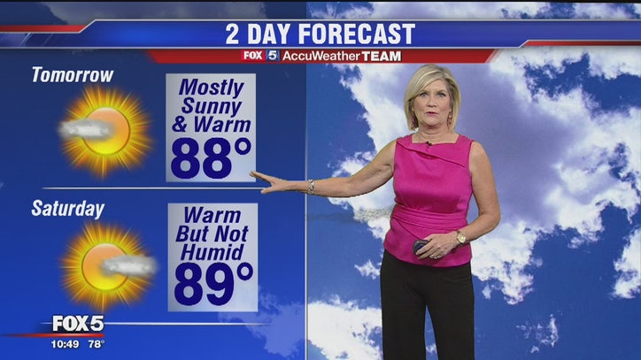 FORECAST VIDEO: Your latest weather forecast for DC, Maryland and ...