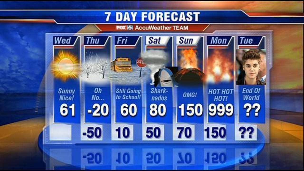 Tucker's special April Fools' Day weather report spots Sharknados ...