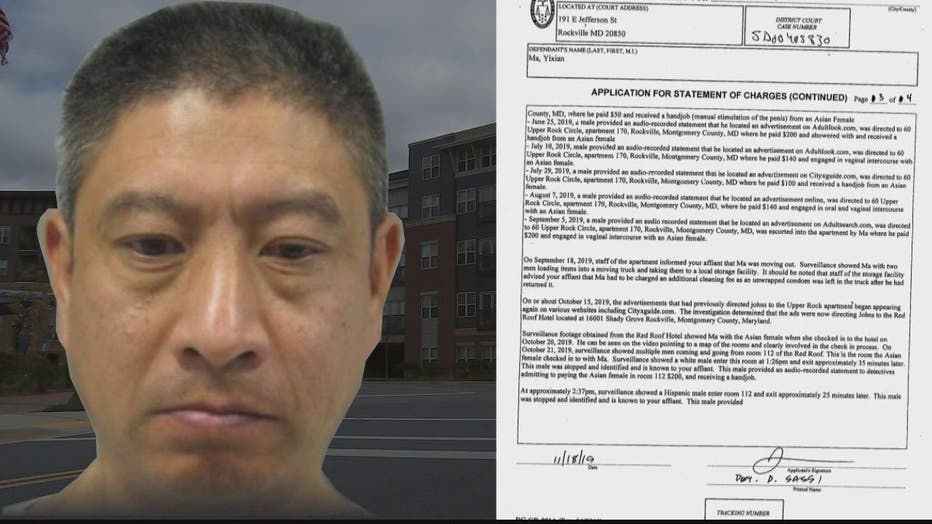 Montgomery County Man Faces 142 Years In Prison For Sex Trafficking