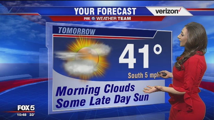 Friday Night Weather Forecast | FOX 5 DC