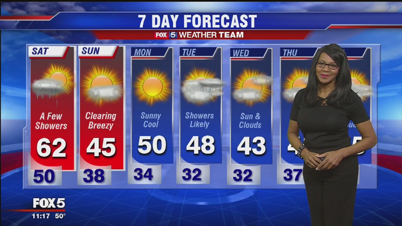 FOX 5 weather at 11