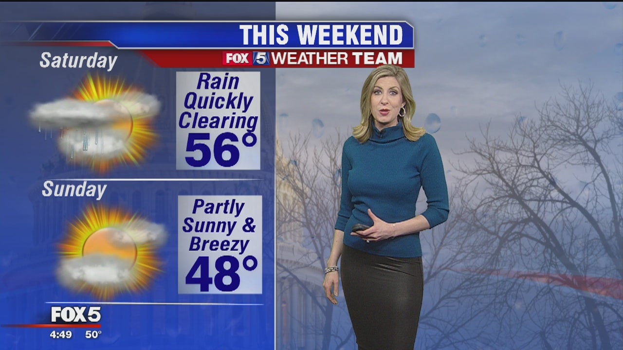 Friday Evening Weather Forecast