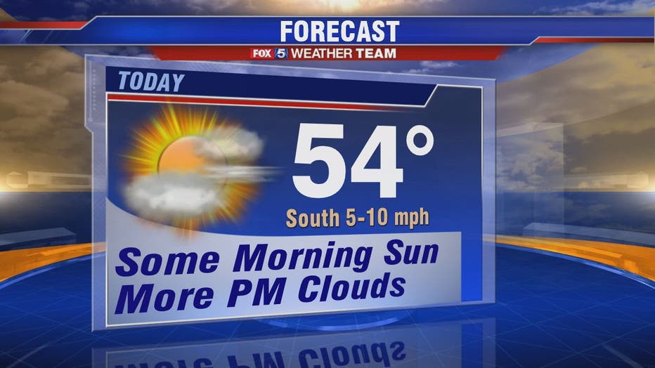 Mild Thursday afternoon temps; rain arrives late night into Friday ...