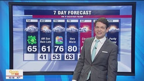Weather | FOX 5 DC