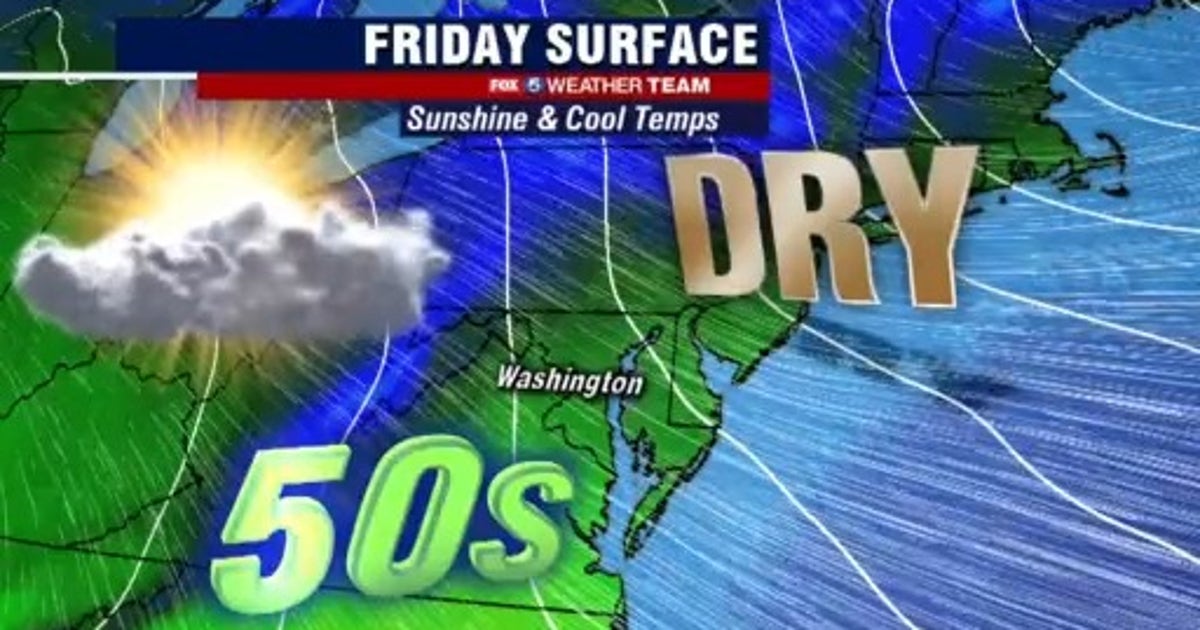 Cool, windy Friday with dry skies and temperatures in the 50s | FOX 5 DC