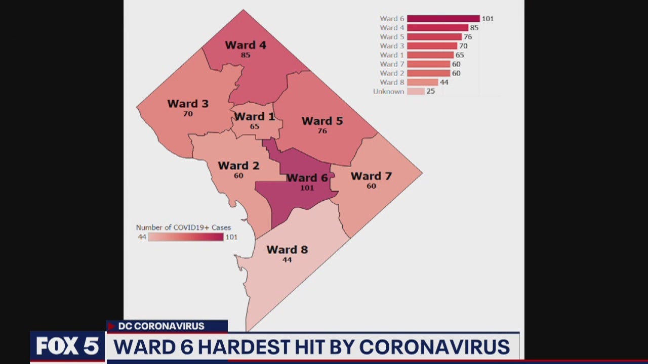 DC's Ward 6 hardest hit by coronavirus