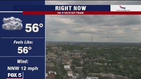 Weather | FOX 5 DC