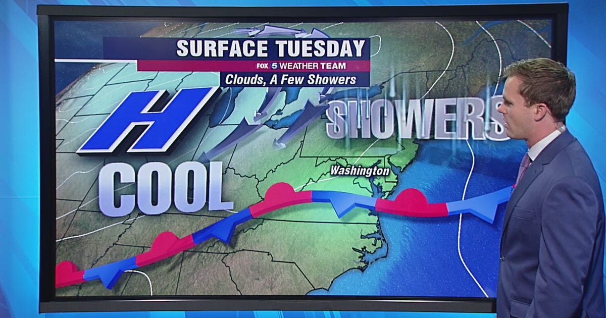 Cloudy, passing showers with seasonably cool temperatures Tuesday | FOX ...