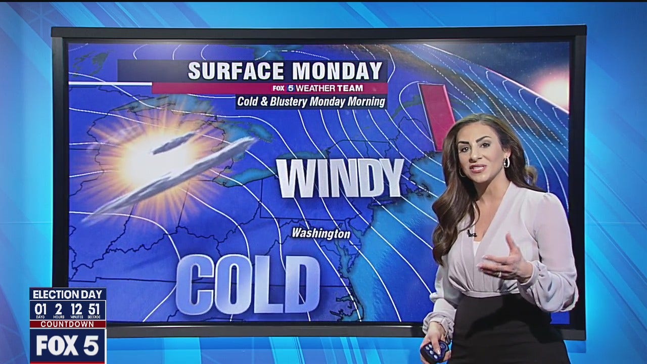 FOX 5 Weather forecast for Monday, November 2