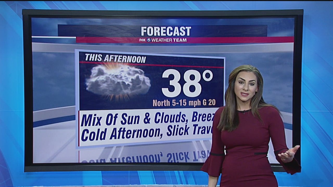 FOX 5 Weather forecast for Thursday, December 17
