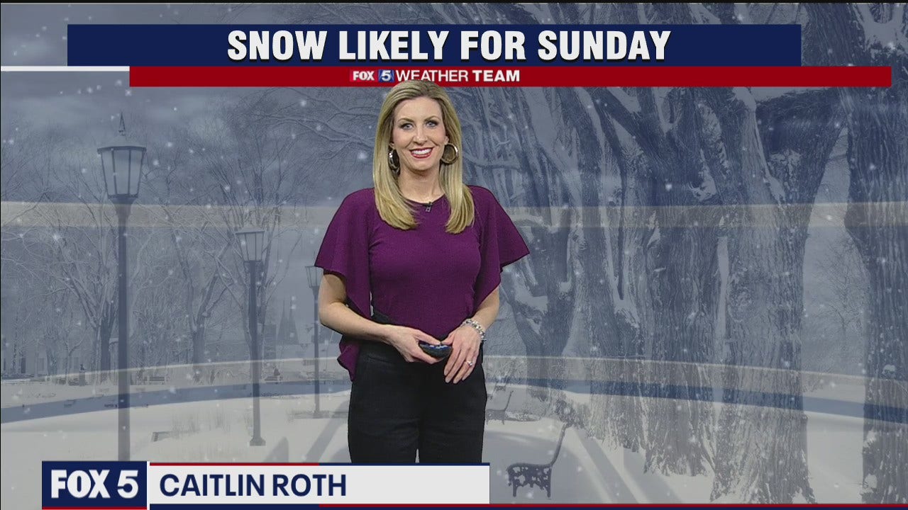 Friday Evening Weather Forecast