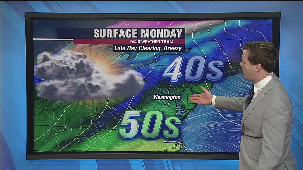FOX 5 Weather forecast for Monday, March 1