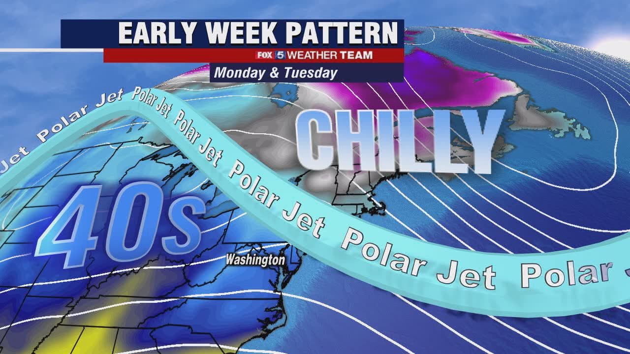 Chilly Monday, light wintry mix possible overnight into Tuesday morning