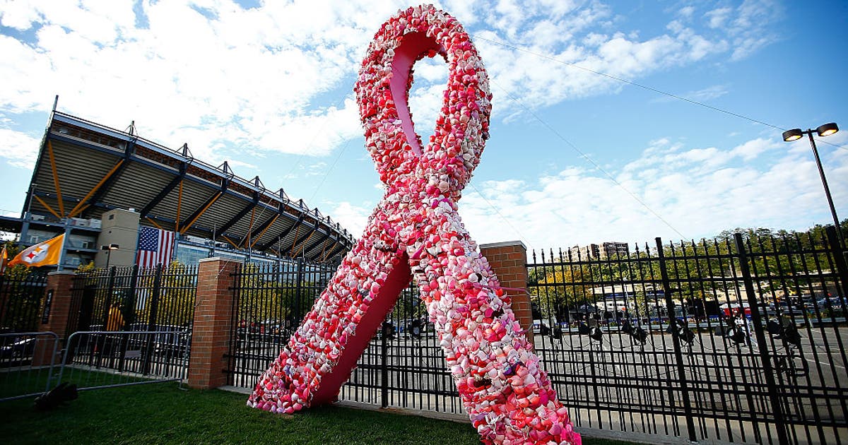 Pinkwashing scams mislead customers in Breast Cancer Awareness Month ...