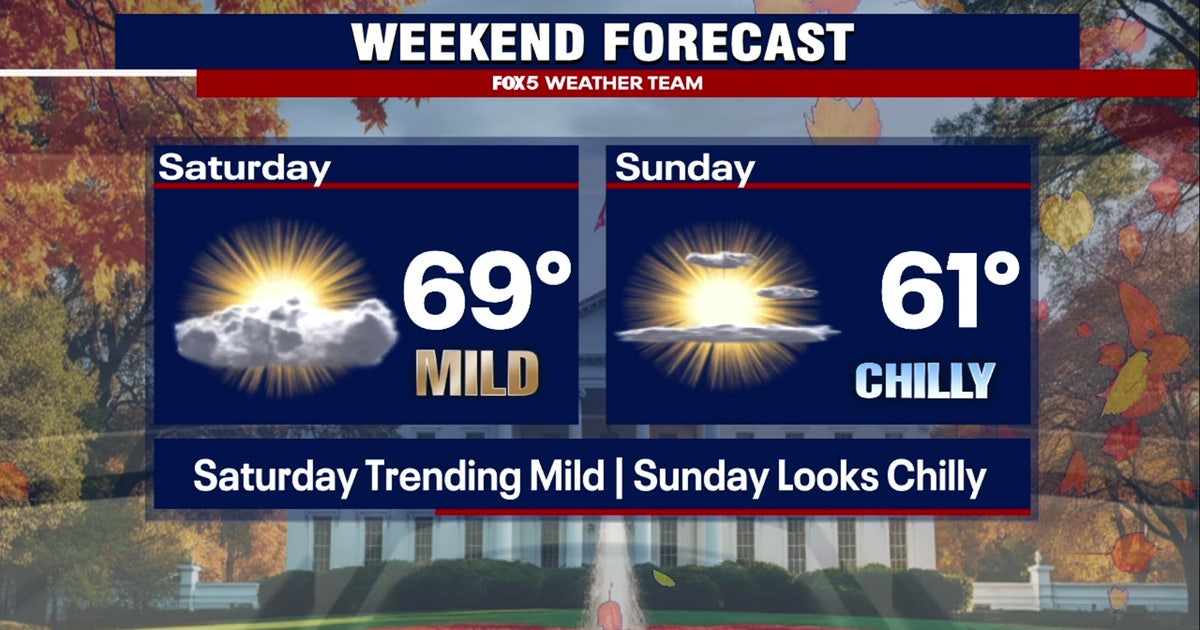 DC weather this weekend: Front moves through Saturday, but will it rain ...
