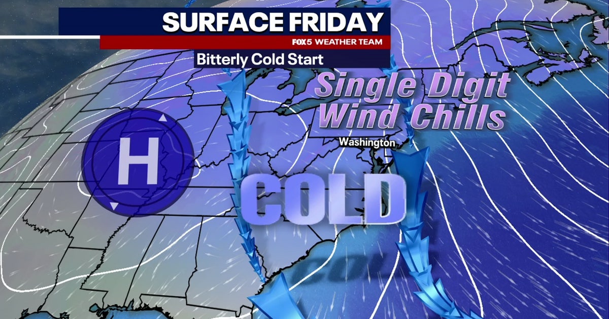 Cold, gusty Friday with single digit wind chill temperatures | FOX 5 DC
