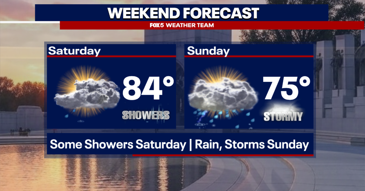 WorldPride weekend weather forecast: Scattered storms expected over ...