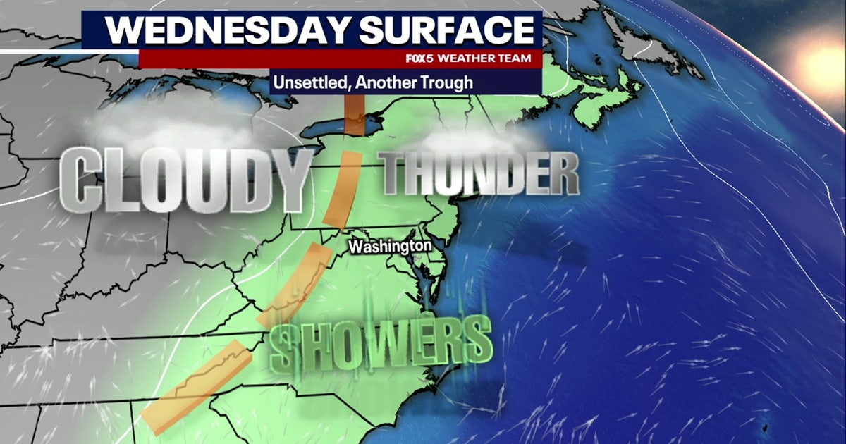 DC weather: Showers possible Wednesday; storms likely Thursday | FOX 5 DC
