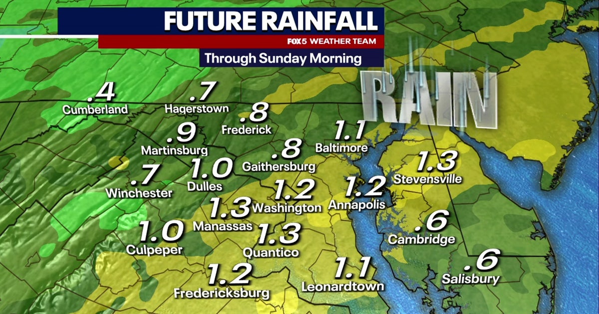DC weather: Scattered showers Friday; wet weekend ahead | FOX 5 DC