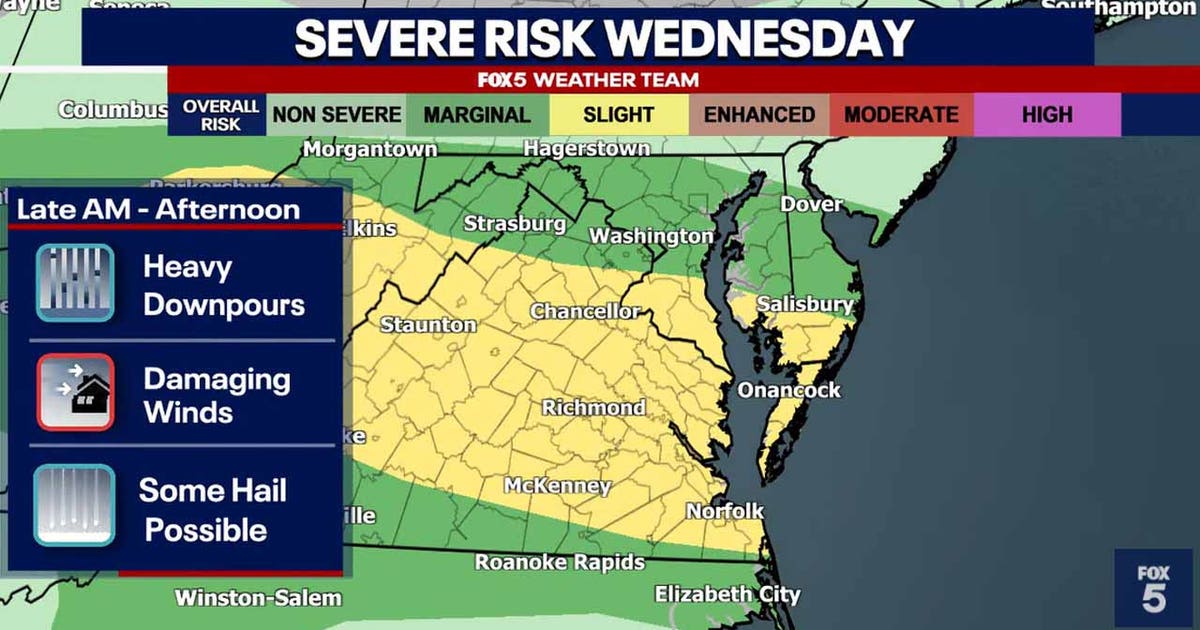 DC weather: Severe thunderstorms threaten DMV Wednesday | FOX 5 DC