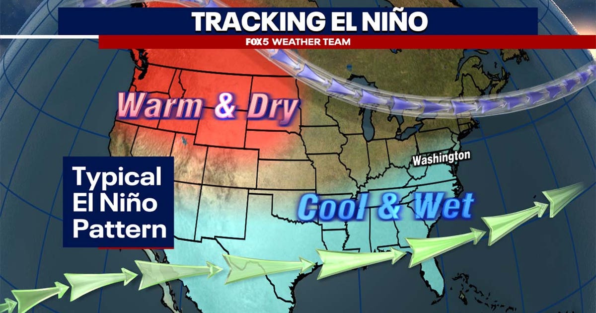 Super El Niño on the way: What it means for DC weather | FOX 5 DC